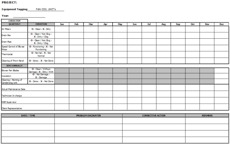 Fan Coil Unit (FCU) Operation and Preventive Maintenance Method ...